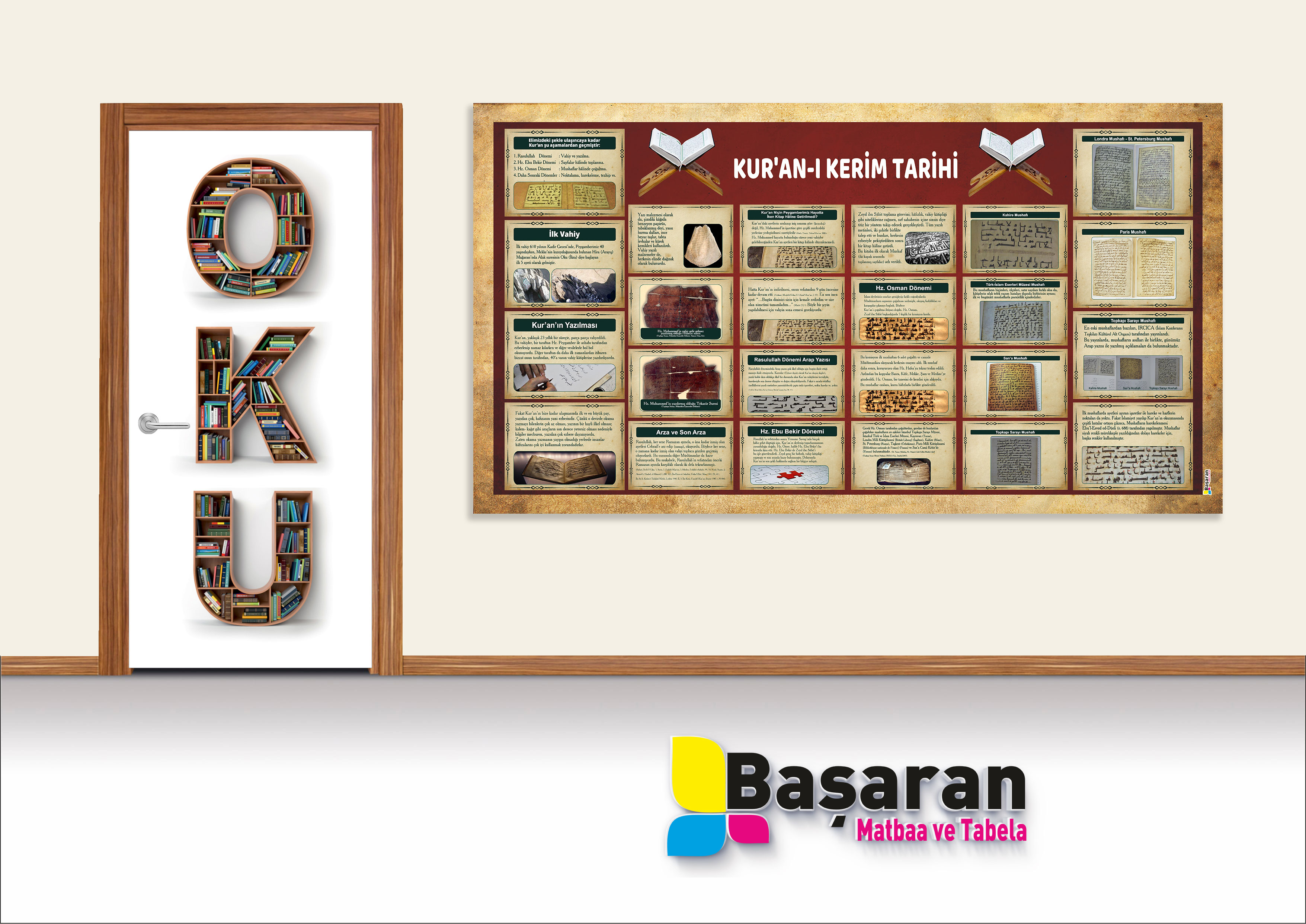 Din Kültürü Posterler 26 (KURANİ KERİM TARİHİ) - Din Eğitimi Posterler